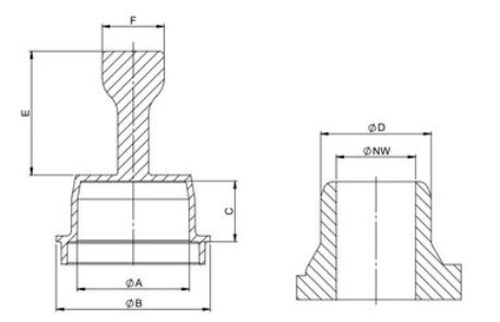 Caps for VDA Quick Connectors - Fuel and Fluid Lines